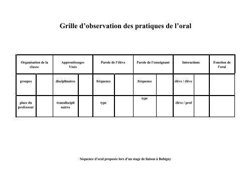 grille d'évaluation oral français