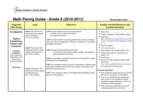 Math Pacing Guide - Grade 8 (2010-2011)