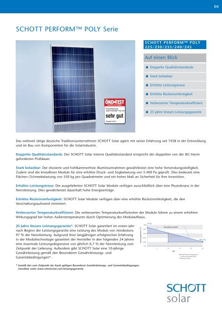SCHOTT PERFORMâ ¢ POLY Serie - SAT Solar