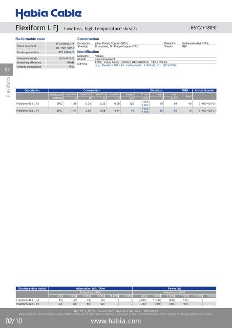 Flexi form Flexi form - Habia Cable
