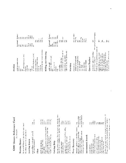Gnu Emacs Reference Card Complang