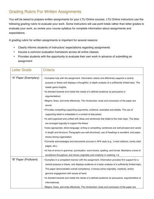 Grading Rubric For Written Assignments