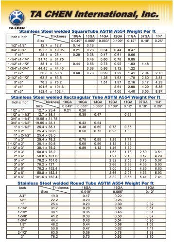 Tachen.com Magazines