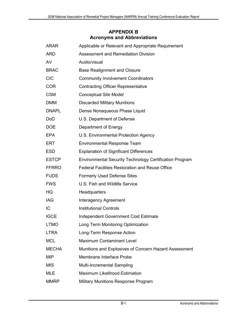 APPENDIX B Acronyms and Abbreviations