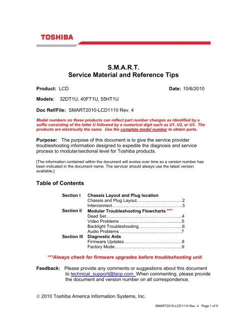 S.M.A.R.T. Service Material and Reference Tips - Nexicore Services