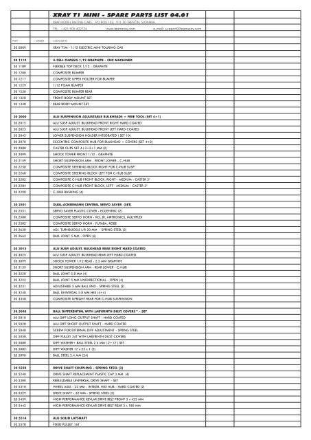 Mini Spare Parts List | Reviewmotors.co