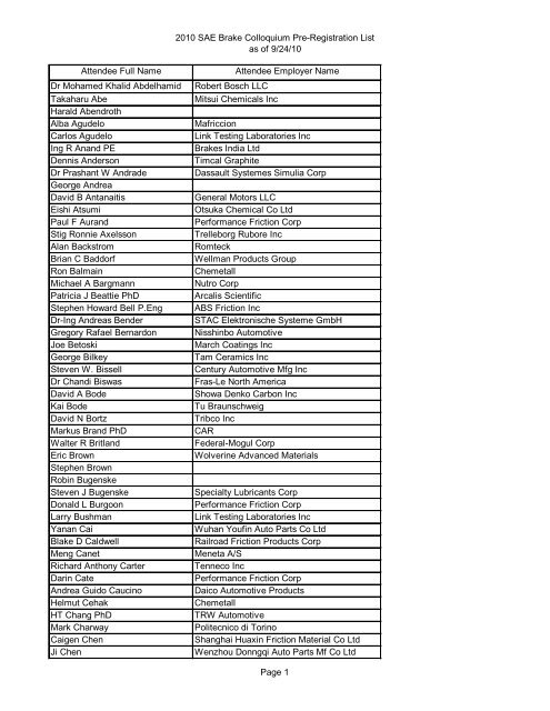 2010 SAE Brake Colloquium Pre-Registration List as of 9/24/10 ...