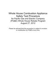 Whole House Combustion Safety Field Checklist