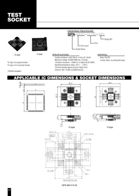 QFN Test Socket - Enplas ETS