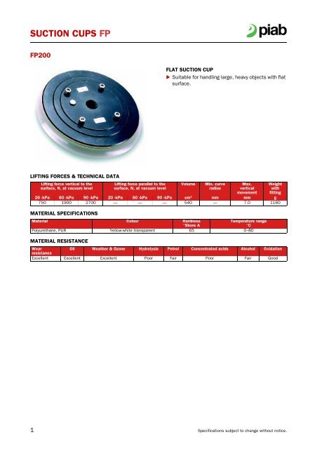 Piab suction cups FP200 data sheet