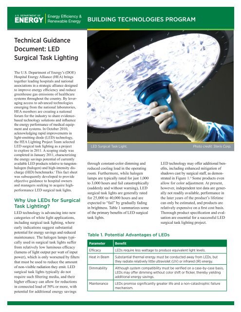 Surgical Task Lighting Fact Sheet - Department of Energy