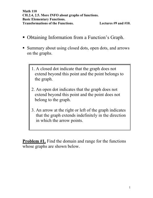 Obtaining Information from a Function's Graph.