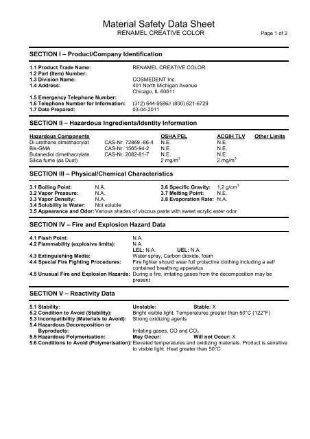 MSDS-Creative Color - Cosmedent