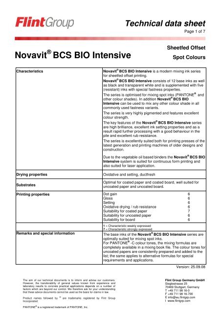 Novavit BCS BIO Intensive
