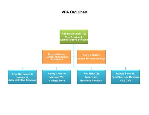 Randy Clem's Instagram, Twitter & Facebook on IDCrawl