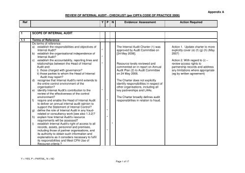 Appendix A REVIEW OF INTERNAL AUDIT - CHECKLIST (per ...