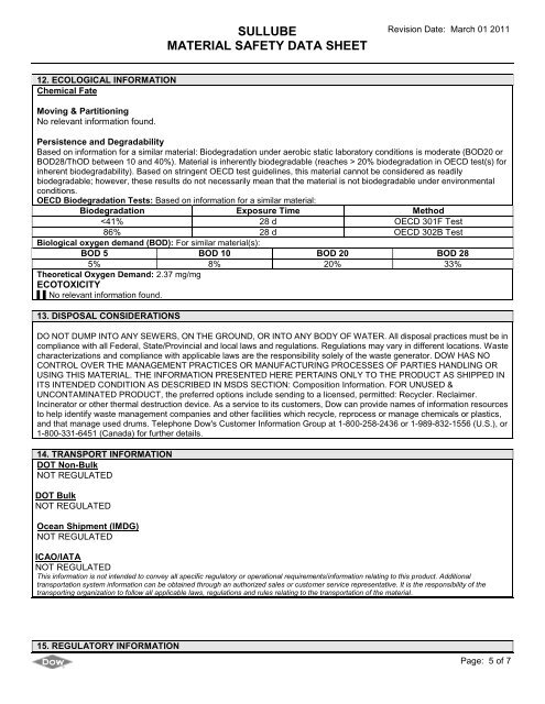 SULLUBE Revision Date: Ma