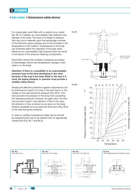 Gate valves Overpressure-safety-devices - webadmin1.net