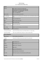 THE CHATTELS LIST - campaigntrack