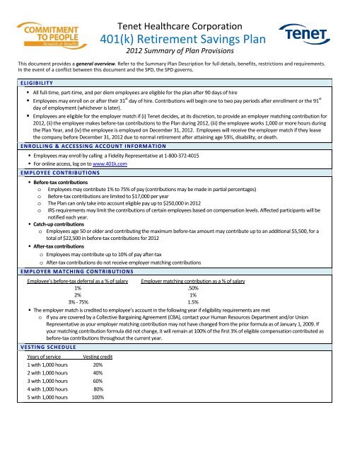 401(k) Retirement Savings Plan - Atlanta Medical Center