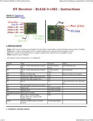 DT Receiver - Rx41d-v502 - Instructions - Micron Radio Control
