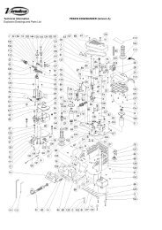 Virutex Parts Order Form