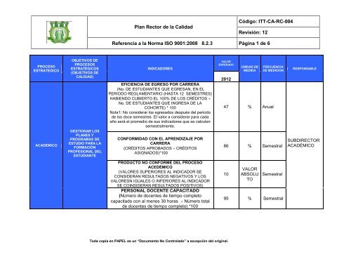 Plan Rector de la Calidad - Instituto Tecnologico de TorreÃ³n