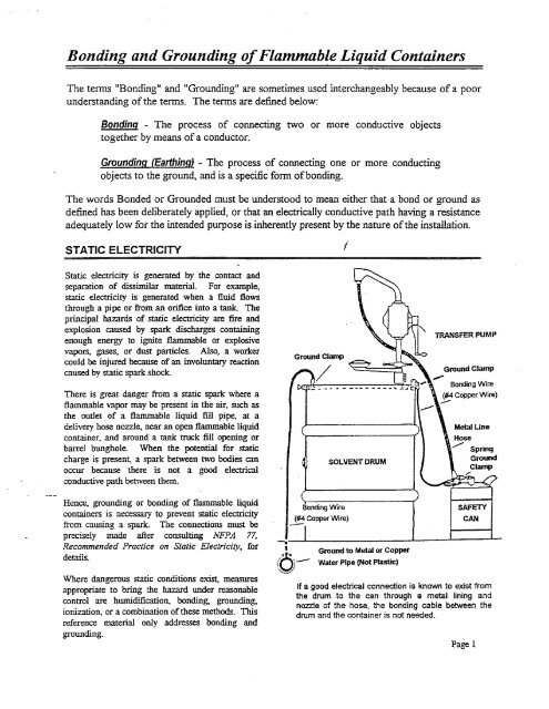 Bonding and Grounding of Flammable Liquid Containers