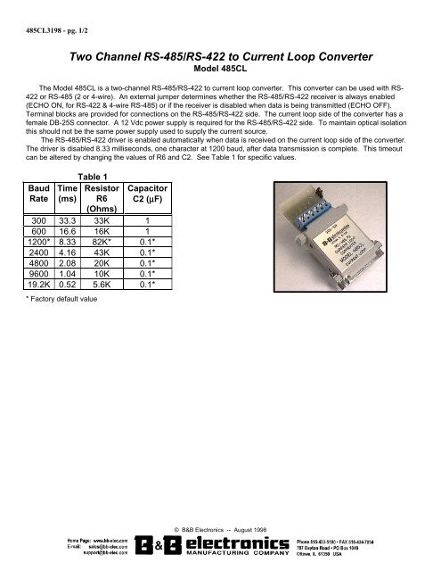 Two Channel RS-485/RS-422 to Current Loop Converter