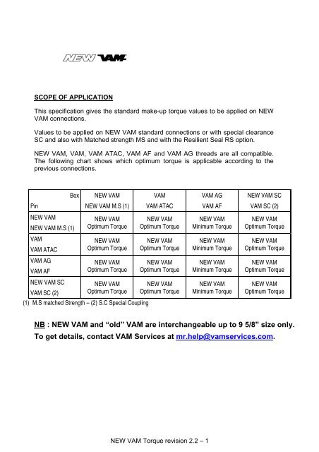 NB : NEW VAM and â oldâ VAM are interchangeable ... - VAM Services