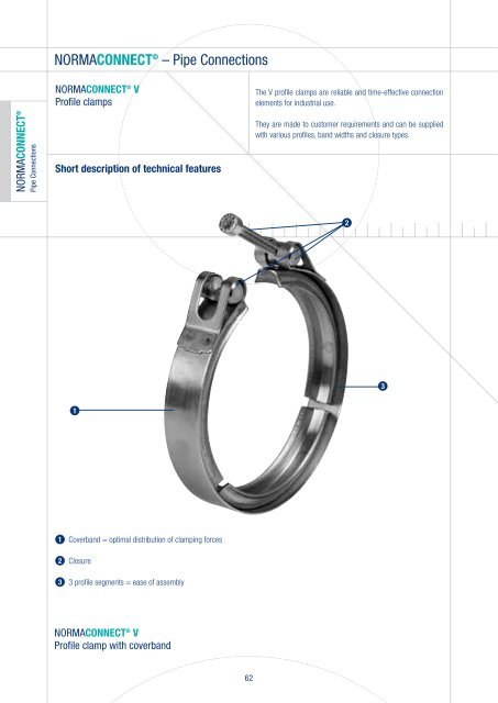 NORMACONNECTÂ® â Pipe Connections - ADR