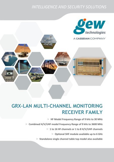 GRX-LAN Multi-Channel Receiver