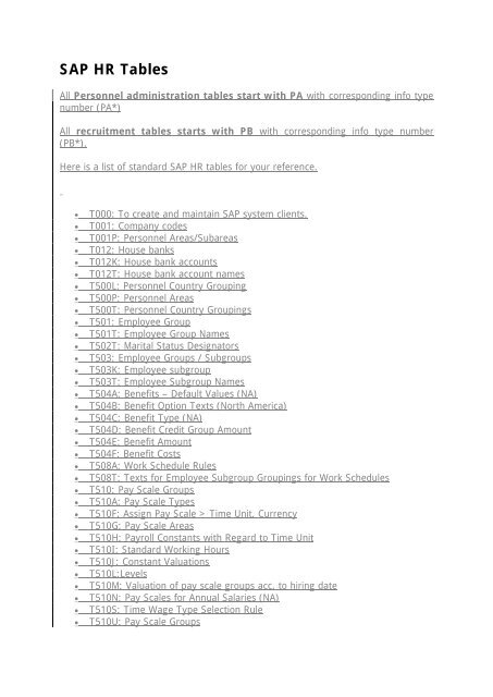 SAP HR Tables