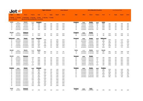 Flight Schedule - Jetstar