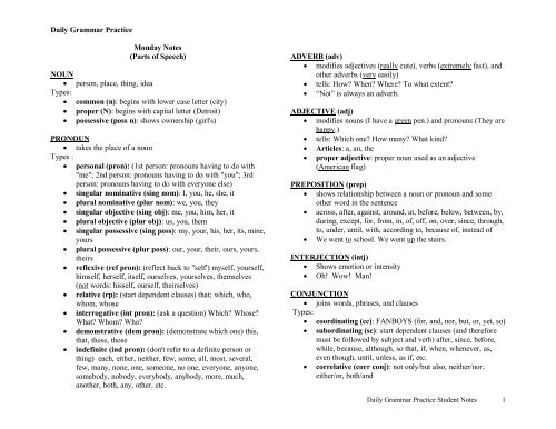 Daily Grammar Practice Monday Notes - Blank Home Page for ...