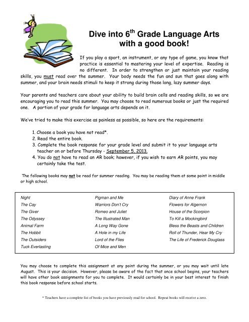 6th Grade Summer Reading - Chardon Local Schools