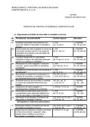 Model sesizare - ITM Botosani