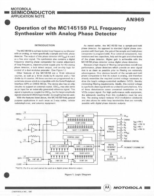 Operation of the MC145159 PLL Frequency Synthesizer with Analog ...