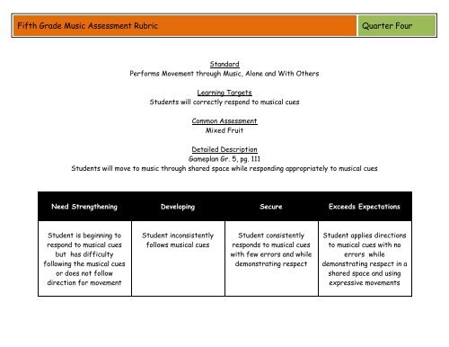 Fifth Grade Music Assessment Rubric Quarter Four