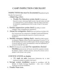 RANGE INSPECTION CHECKLIST