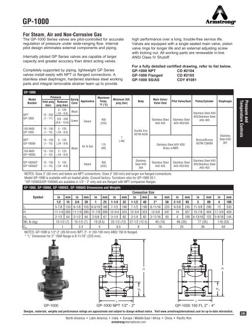 2011 All Product Catalog - Armstrong International, Inc.