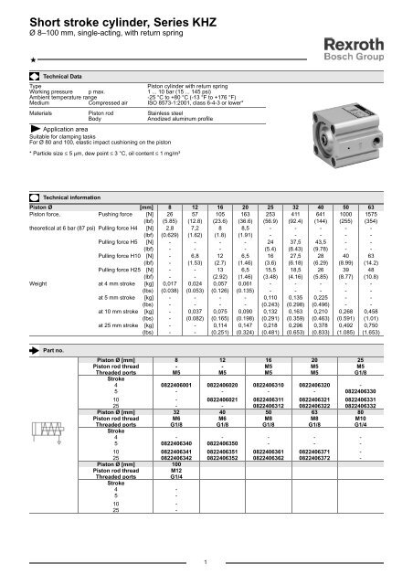 Short stroke cylinder, Series KHZ