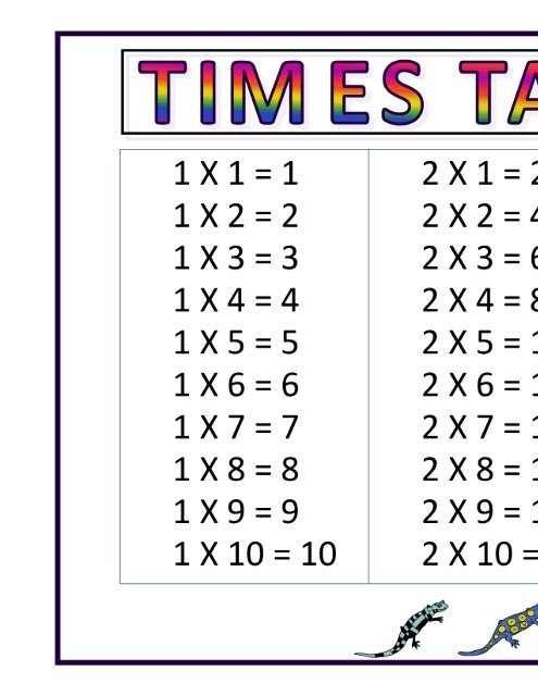 Large Times Table Multiplication Chart 6a Math Salamanders Large Times Table Multiplication Chart 6a Math Salamanders