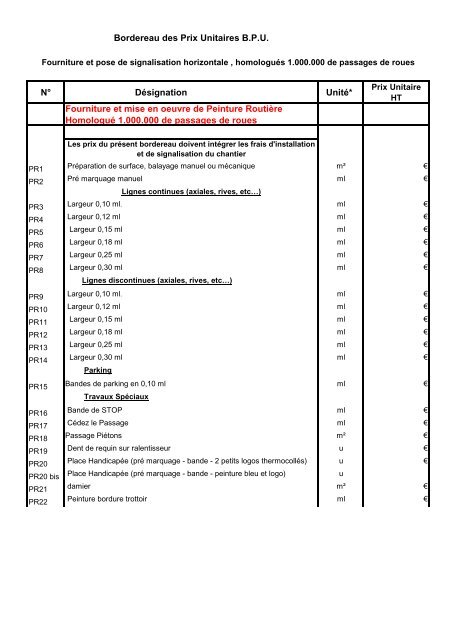 Pourcentages (Prix Unitaire)