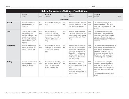 Rubric for Narrative Writingâ Fourth Grade - Cobb Learning