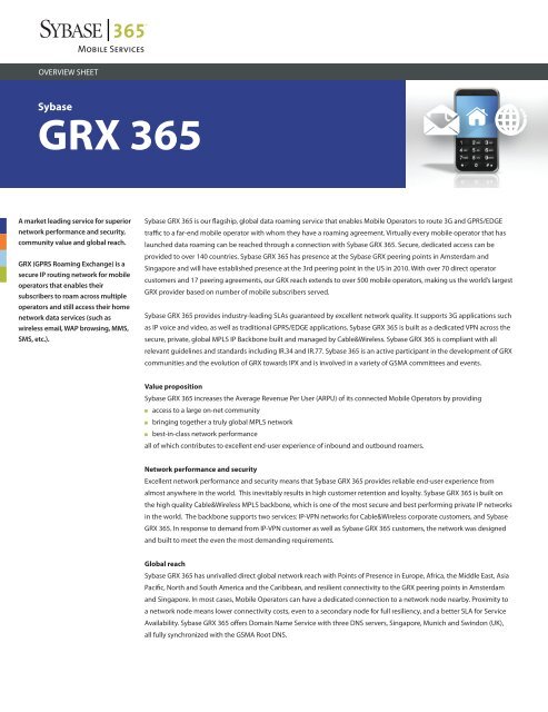 Sybase GRX 365