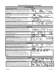 DIBELS ASSESSMENT CALENDAR Kindergarten BOY MOY EOY ...