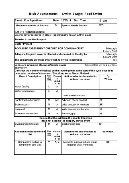 Risk Assessment - Swim St