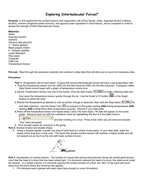 Exploring Intermolecular Forces*