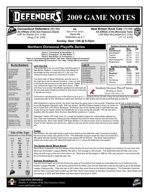 2009 Game Notes Template